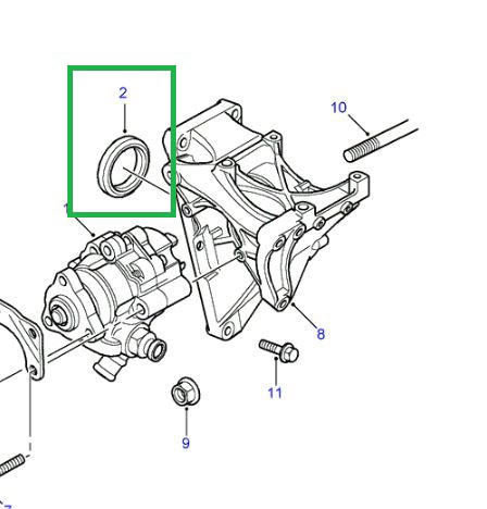 TD5 Parts & Spares | Defender & Discovery 2 | Twinwoods 4x4